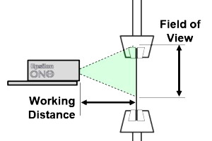 High-Resolution Optical Extensometers - Epsilon Tech