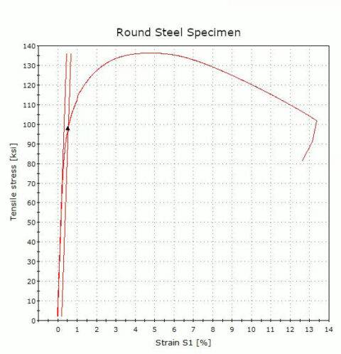 Extensometer Basics - Epsilon Tech